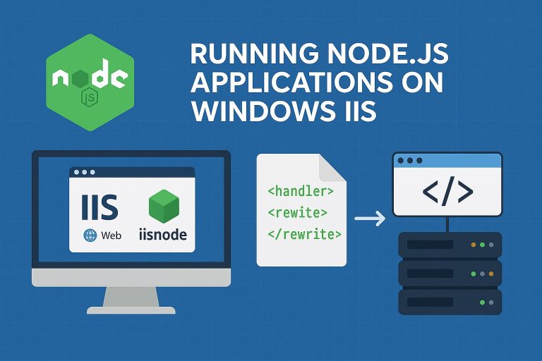 Run Node.js Applications on Windows IIS | Hostek